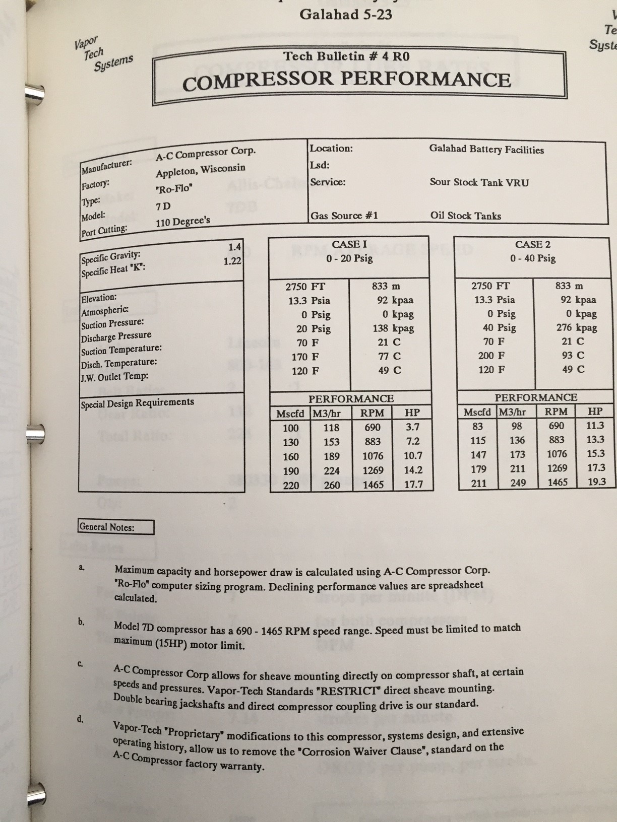 ARMOUREE - VRU COMPRESSOR UNIT 12007