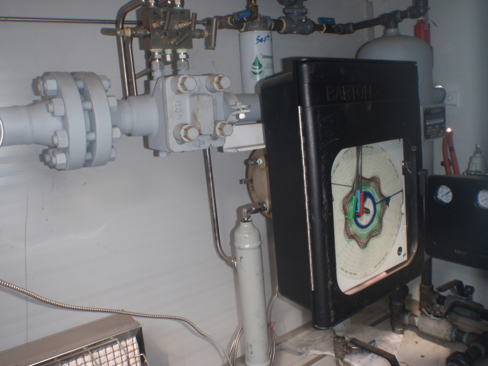 ARMOUREE - METER SKID